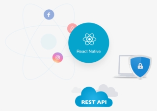 Built With React Native - Free Transparent PNG Download - PNGkey