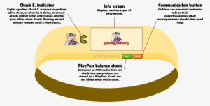 New Cec Kid Check Wristband - Kid Check Cec - Free Transparent PNG ...