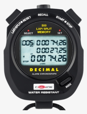 Decimal Minute Stopwatch For Work Study - Fastime 9 Stopwatch - Free ...