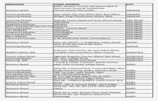 Merchant Store Address City - Free Transparent PNG Download - PNGkey