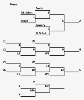 Junior Men's Team Rosters - Free Transparent PNG Download - PNGkey
