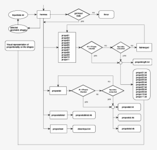 Hermes PNG, Transparent Hermes PNG Image Free Download - PNGkey