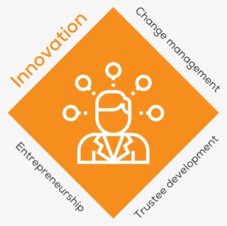 Our Services At A Glance - Free Transparent PNG Download - PNGkey