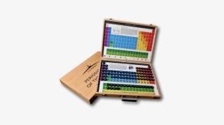 Stardust Periodic Table Display Case Gallery - Free Transparent PNG ...