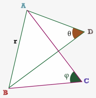 Here, R Is The Linear Distance Between A And B - Free Transparent PNG ...