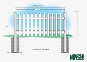 Picket Picket Picket Picket - Picket Fence Dimensions - Free ...