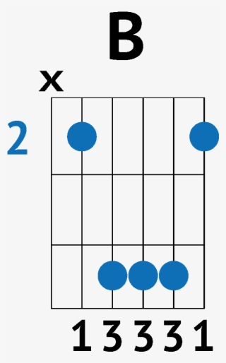 Creep Strumming Pattern - Free Transparent PNG Download - PNGkey