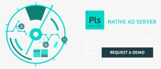 Native Advertising Server - Free Transparent PNG Download - PNGkey