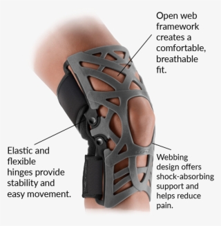 Product Details - 3d Printed Knee Brace - Free Transparent PNG Download ...