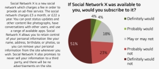 Write A Comment - Circle - Free Transparent PNG Download - PNGkey
