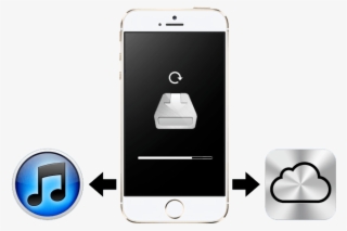 Backup Ios - Icloud Icon - Free Transparent PNG Download - PNGkey