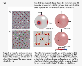 Click To Enlarge - Diagram - Free Transparent PNG Download - PNGkey