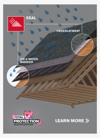 Owens Corning Total Protection Roofing System - Owens Corning - Free ...
