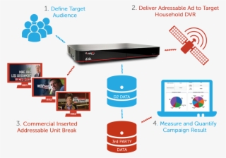 Logo - Address Icon - Free Transparent PNG Download - PNGkey