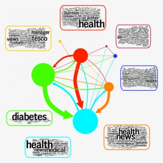 Mathematics And Health Promotion - Mathematics In Health - Free ...