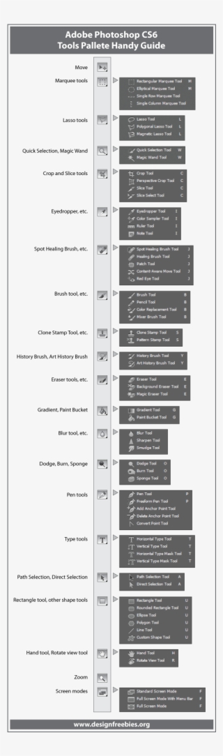 Photoshop Cs6 Tools Png - Free Transparent PNG Download - PNGkey