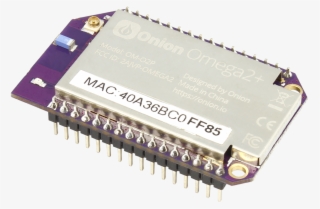 Omega Onion 2 - Omega2 - Free Transparent PNG Download - PNGkey