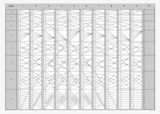 Genaille Division Rods - Genaille Lucas Rulers For Division - Free ...