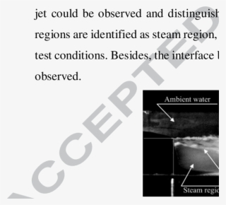 Regions Of Stable Steam Jet In Water Flow In A Rectangular ...
