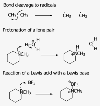 Electron Pushing Examples - Electron Pushing - Free Transparent PNG ...