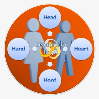 Leadership Icon - Circle - Free Transparent PNG Download - PNGkey