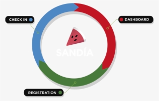 A Complete Suite & Team - Circle - Free Transparent PNG Download - PNGkey