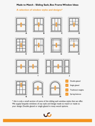 Sliding Sash Window Designs - Diagram - Free Transparent PNG Download ...