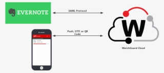 Watchguard Logo Grey Transparent - Free Transparent PNG Download - PNGkey