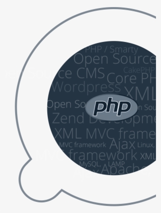 Php Web Development - Circle - Free Transparent PNG Download - PNGkey