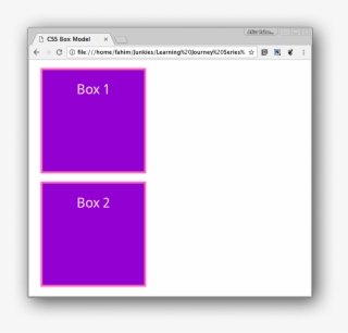 Two Boxes With Margin In Between - Css Box - Free Transparent PNG ...