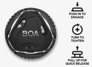 Boa System Dial Illustration - Boa System - Free Transparent PNG ...