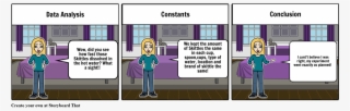 Scientific Method P2 - Cartoon - Free Transparent PNG Download - PNGkey