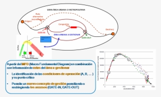 In4mo - Diagram - Free Transparent PNG Download - PNGkey