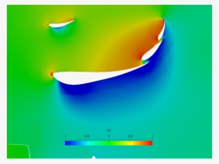 Formula Student Race Car Pressure Coefficient Plot - Fsae Rear Wing Cfd ...