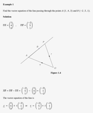 2 Cartesian Equation Of A Line - Diagram - Free Transparent PNG ...