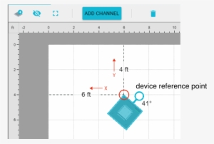 Positioning Devices Using The Grid And Guidelines - Diagram - Free ...