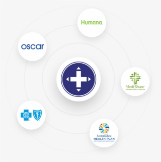 Oscar Health Logo - Oscar Health Logo Png - Free Transparent PNG ...