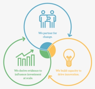 The Approach-01 - Graphic Design - Free Transparent PNG Download - PNGkey