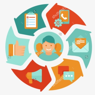 Categories - Customer Service Vector Png - Free Transparent PNG ...