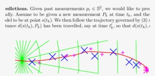 Representing And Tracking Shape Changes As Motions - Diagram - Free ...