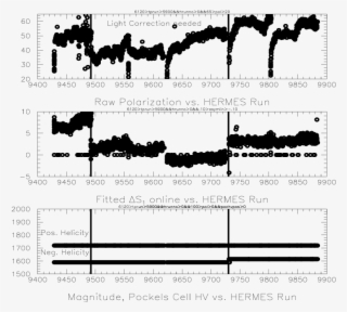 Stop Running The Replication Of The Mysql - Diagram - Free Transparent ...