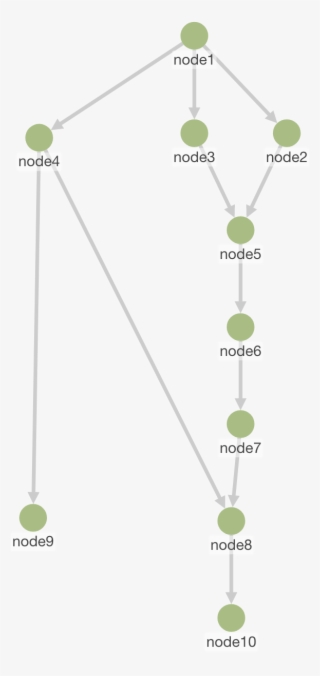 The Exported Image - Diagram - Free Transparent PNG Download - PNGkey
