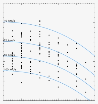 Strong Vs - Plot - Free Transparent PNG Download - PNGkey