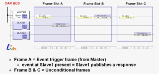 Event Frame Scenario2 - Lin - Free Transparent PNG Download - PNGkey
