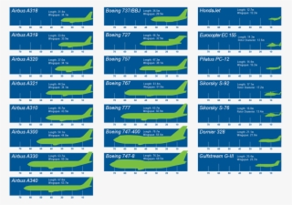 Ultron Size Chart All - Malaysia Shirt Size Chart - Free Transparent ...