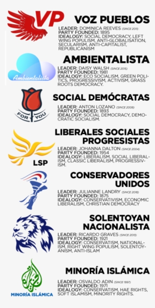 Uk Conservative Party Logo Vector - Conservative Party Logo - Free ...