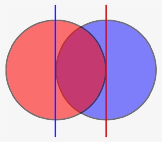 Laborvenn1 - Red And Blue Overlapping - Free Transparent PNG Download ...