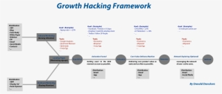 Hack Logo Png Transparent - Hack - Free Transparent PNG Download - PNGkey