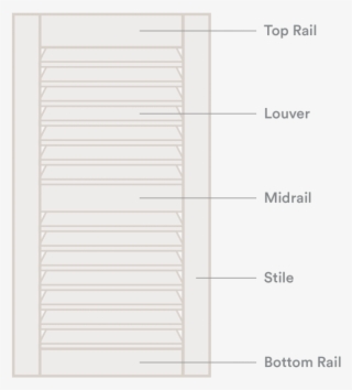 Anatomy Of Shutter - Parallel - Free Transparent PNG Download - PNGkey