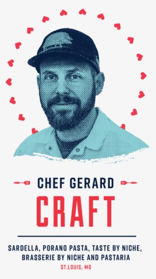 Gerard-craft@0 - 5x - Poster - Free Transparent PNG Download - PNGkey